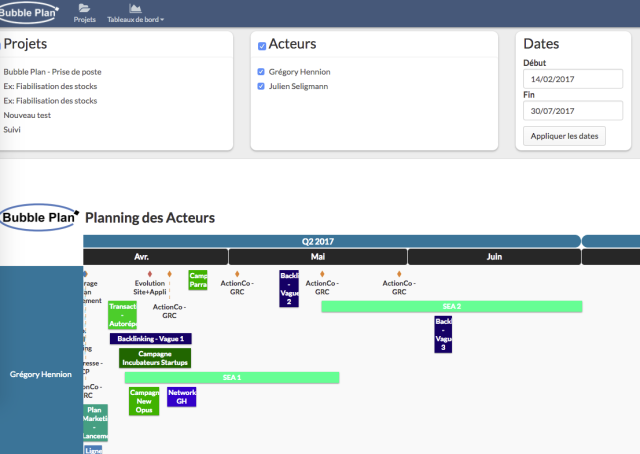 Le tableau de bord Planning des Intervenants évolue