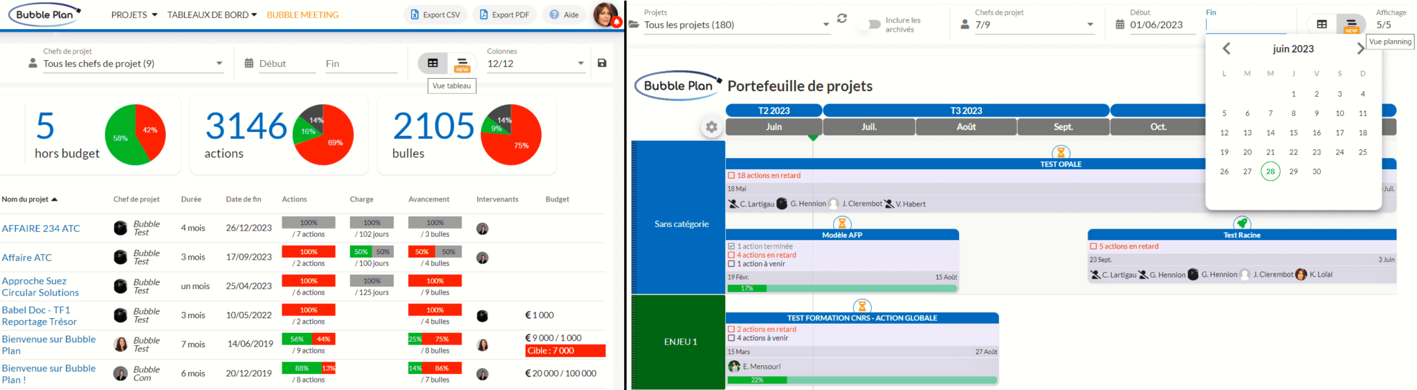 Portfolio de projets : nouvelle fonctionnalité punchy de juillet