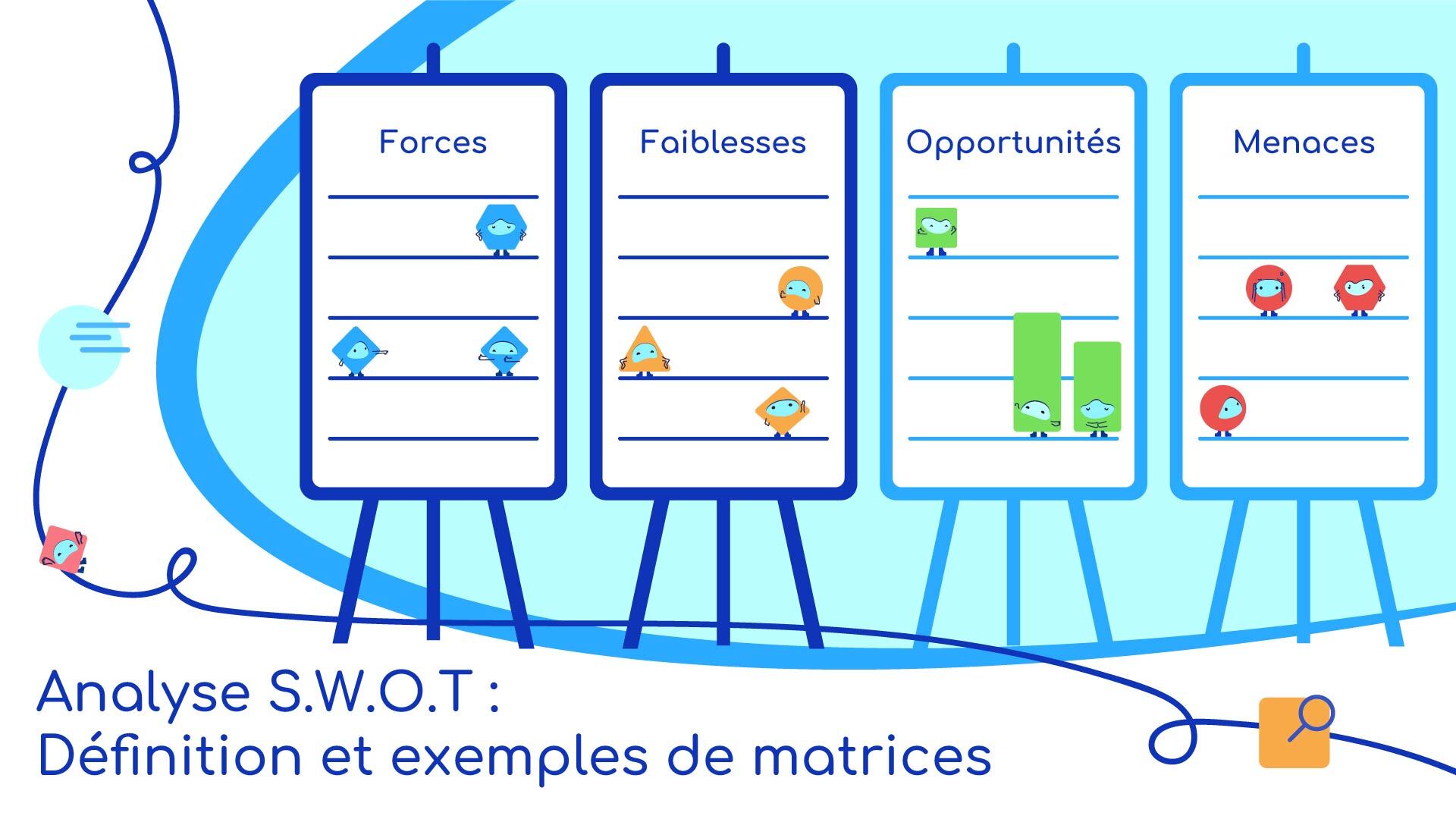 Analyse SWOT : définition et exemples de matrices