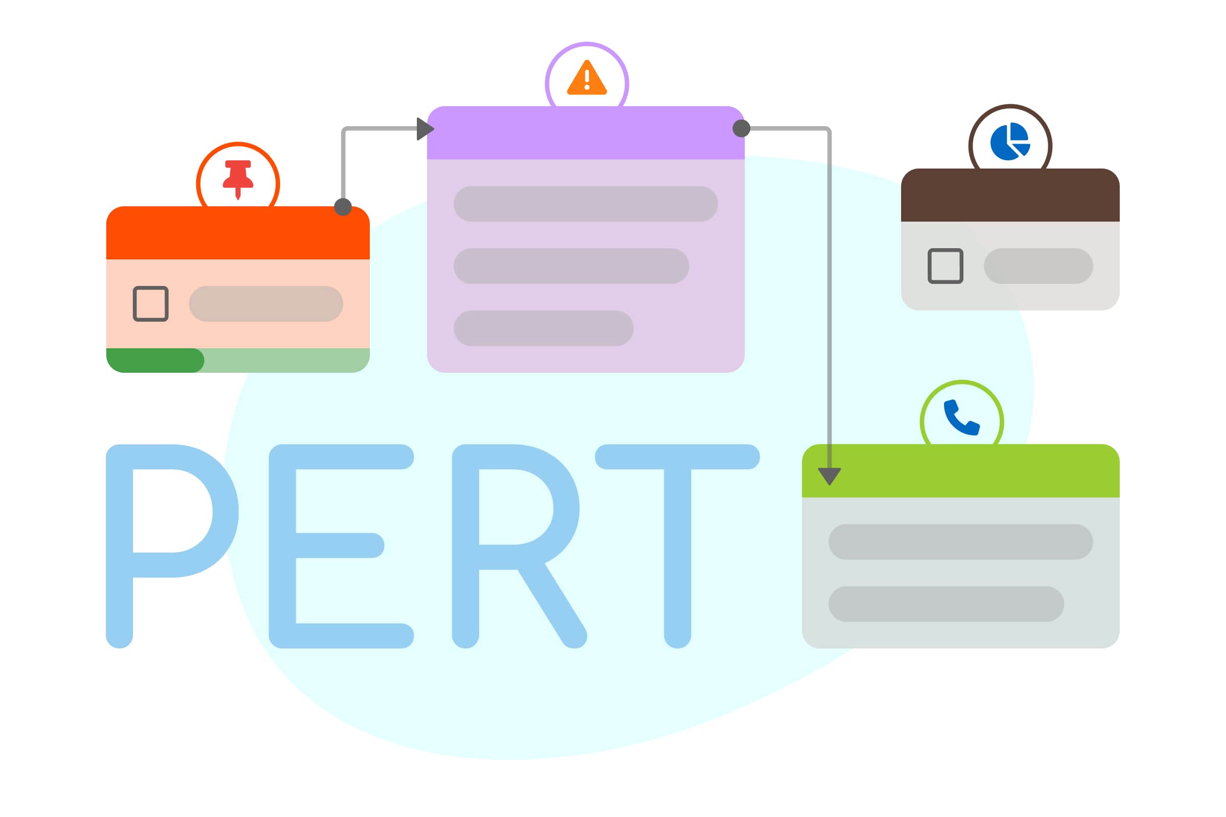 Méthode PERT : guide complet du diagramme d'ordonnancement