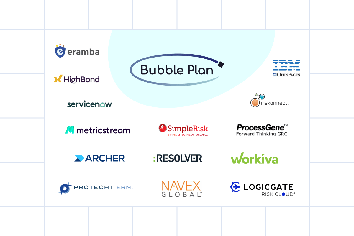 Plateforme de gestion des risques : guide complet des outils